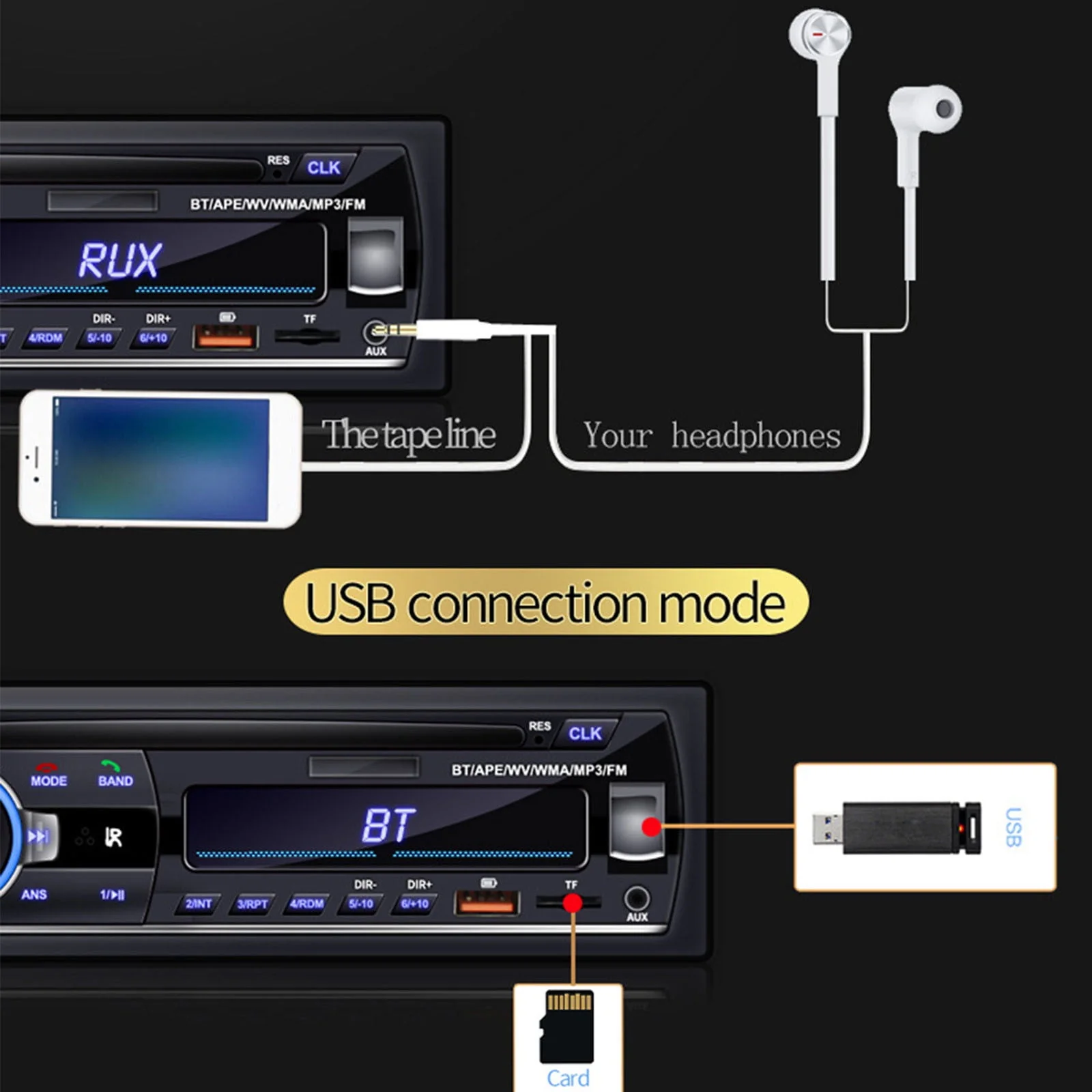 Augper Bluetooth Car Stereo,Car Radio Audio USB/SD/MP3 Player Receiver ...