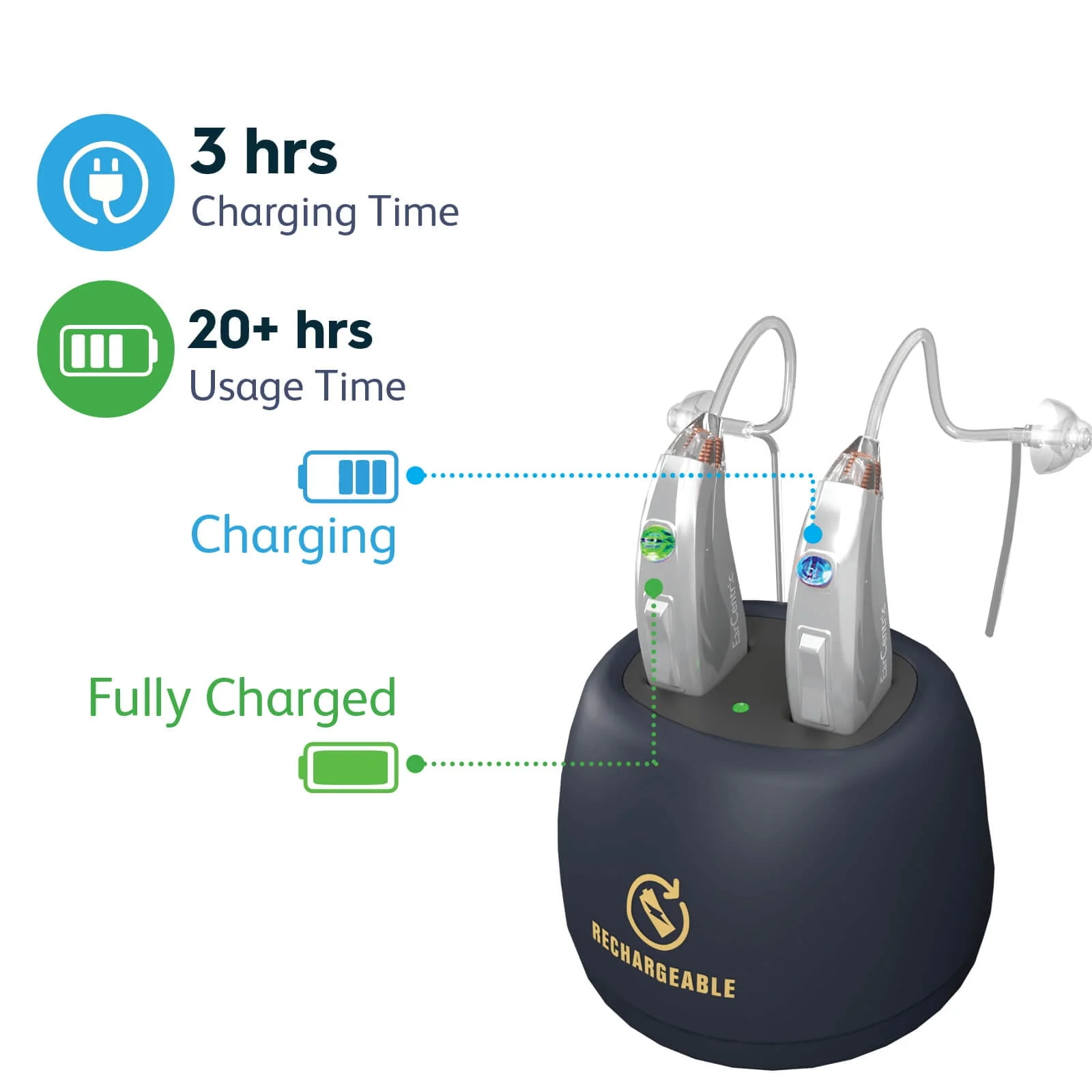 EX2 Rechargeable Behind-the-Ear Beige kit (2pc) - Silver by EarCentric ...